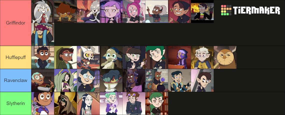 The Owl House Characters Sorted into Hogwarts Houses Tier List ...