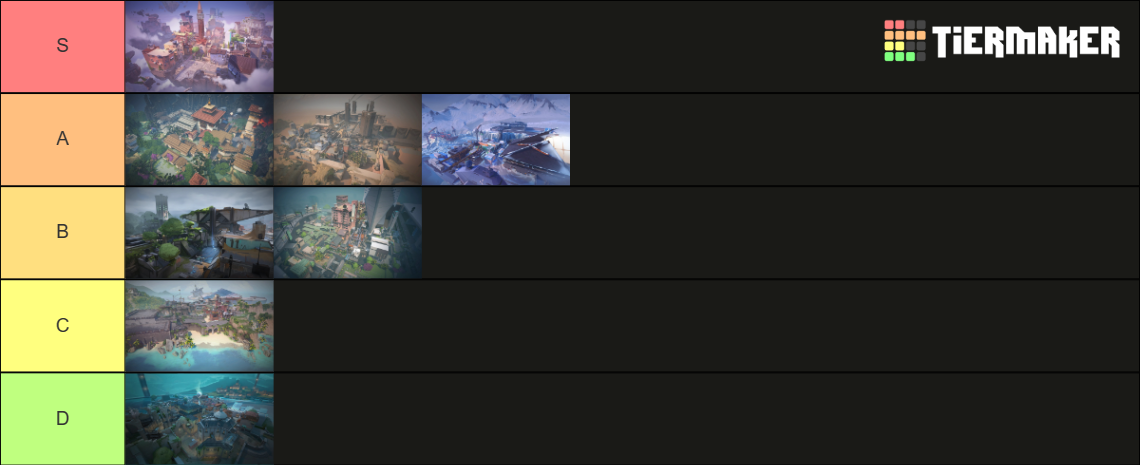 Valorant Maps (INCLUDES PEARL) Tier List (Community Rankings) - TierMaker