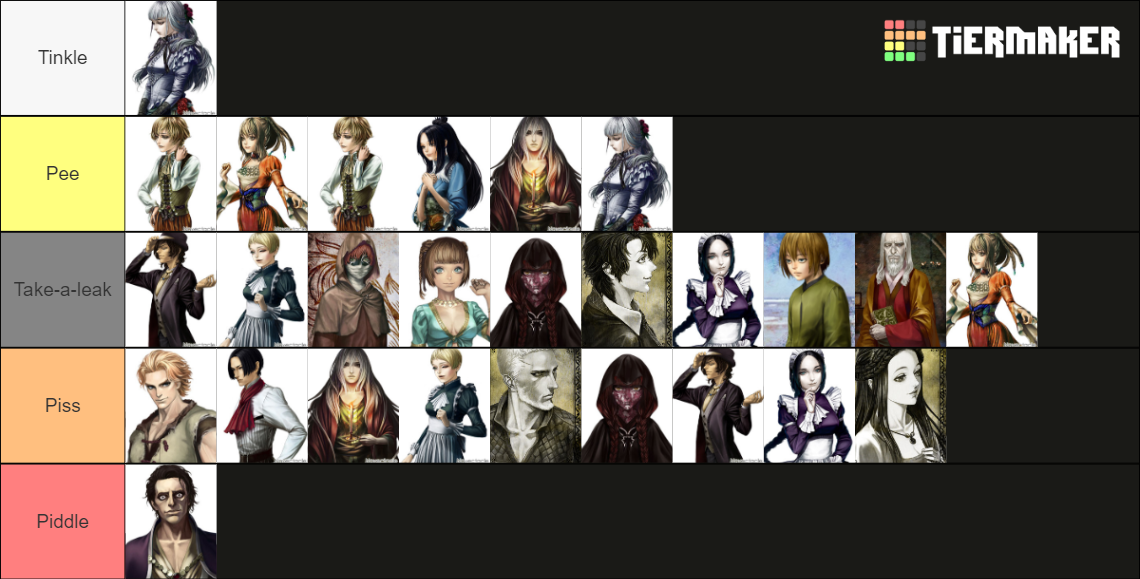 The House in Fata Morgana Character List Tier List (Community Rankings ...
