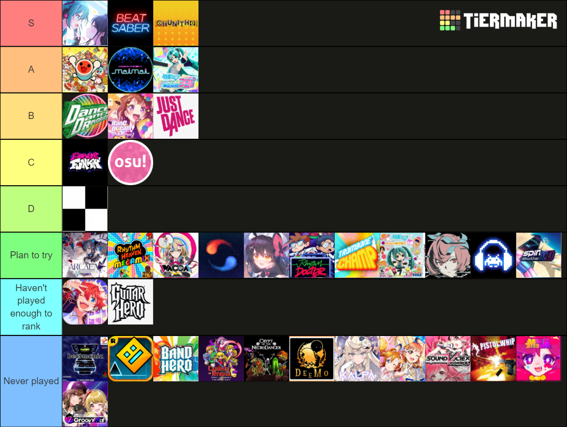 Rhythm Games (extensive, 35+ games!) Tier List (Community Rankings ...