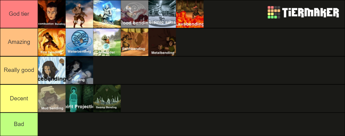 Avatar The Last Airbender Bending and Sub Bending types Tier List ...
