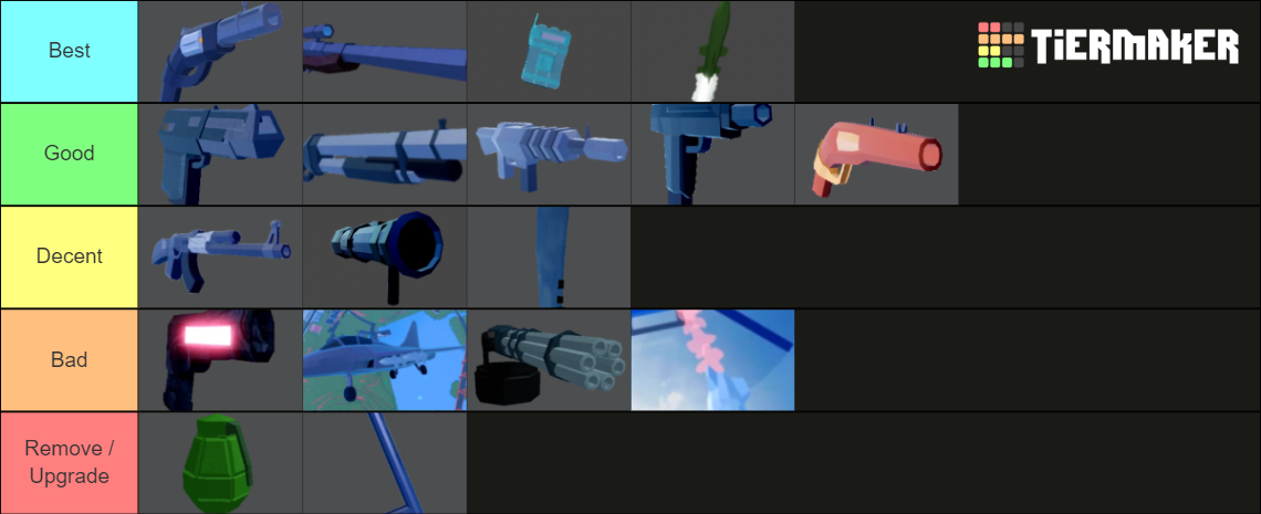 Jailbreak Weapons Maker February 2021 Tier List (Community Rankings ...