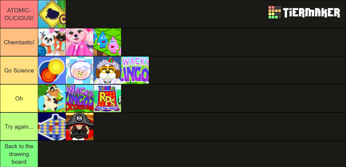 Webkinz Tournament Arena Games Tier List (Community Rankings) - TierMaker