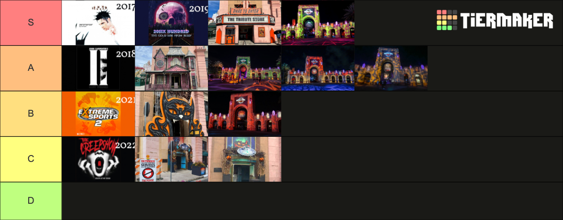 HHN Orlando Theme (2017-2022) Tier List (Community Rankings) - TierMaker