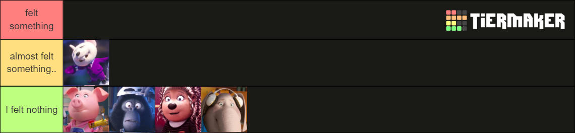 Sing Movie Characters Tier List (Community Rankings) - TierMaker