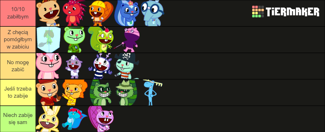 Happy Tree Friends Characters Tier List (Community Rankings) - TierMaker