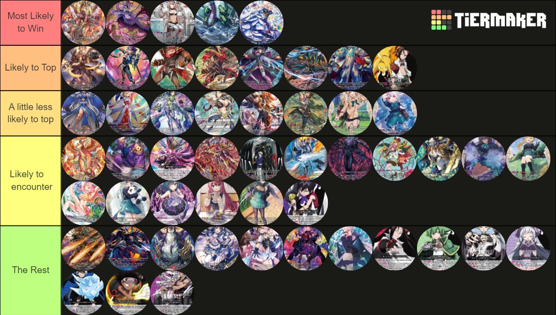 Cardfight Vanguard D Standard Ridelines Tierlist Set 1 LM3 Tier List cardfight-vanguard-d-standard-ridelines-tierlist-set-1-lm3-tier-list