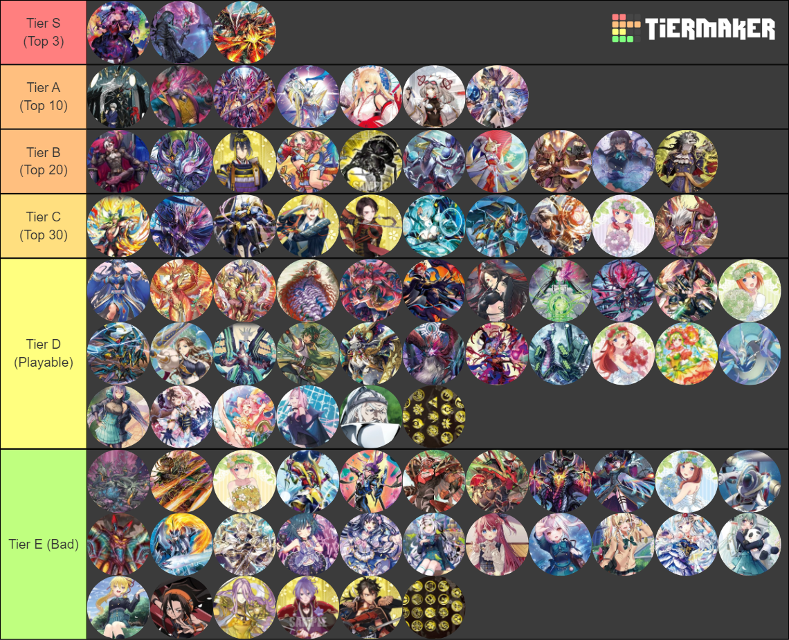 Cardfight Vanguard 54 Card D Pre DivZ Meta Analysis Tier List ...