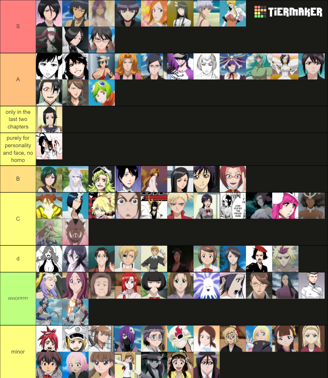 Best Bleach Girls Tier List (Community Rankings) - TierMaker