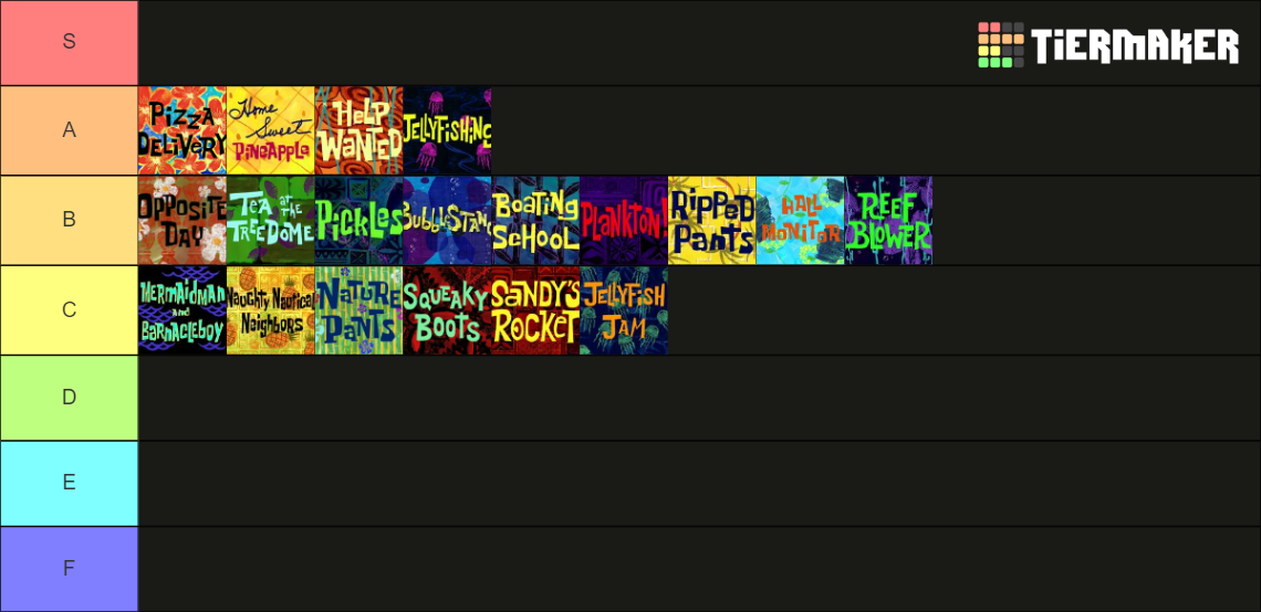 Spongebob episodes Tier List (Community Rankings) - TierMaker