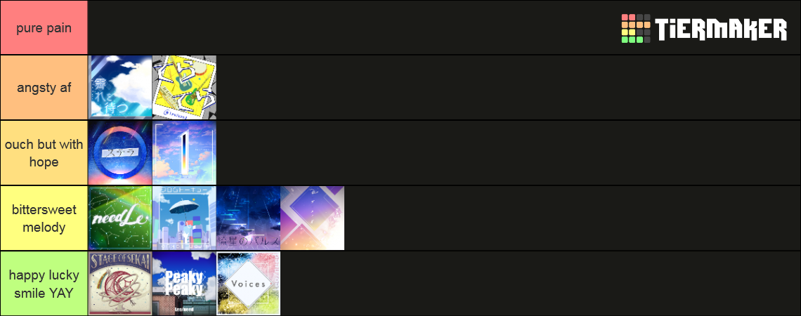 Project Sekai Original Songs Tier List (Community Rankings) - TierMaker