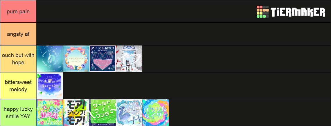 Project Sekai Original Songs Tier List (Community Rankings) - TierMaker