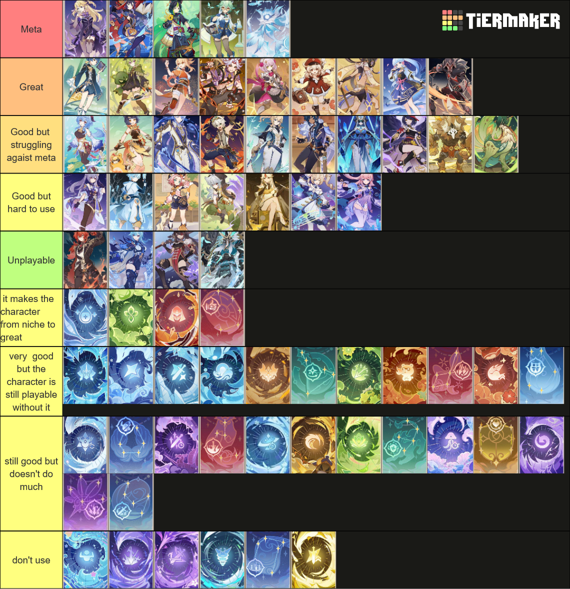 Genshin Impact TCG 3.7 Tier List (Community Rankings) - TierMaker