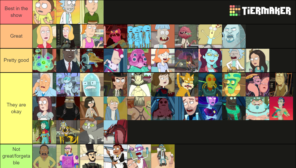 Rick and Morty character Tier List (Community Rankings) - TierMaker