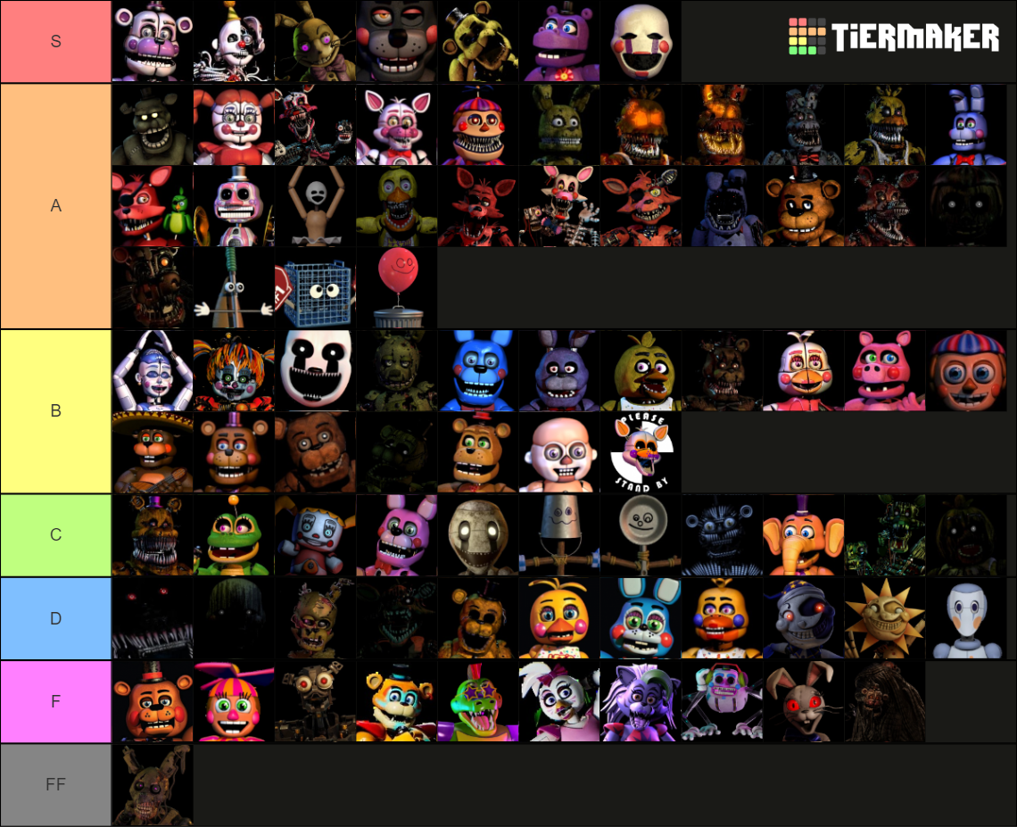 FNAF Characters Tier List (Community Rankings) - TierMaker