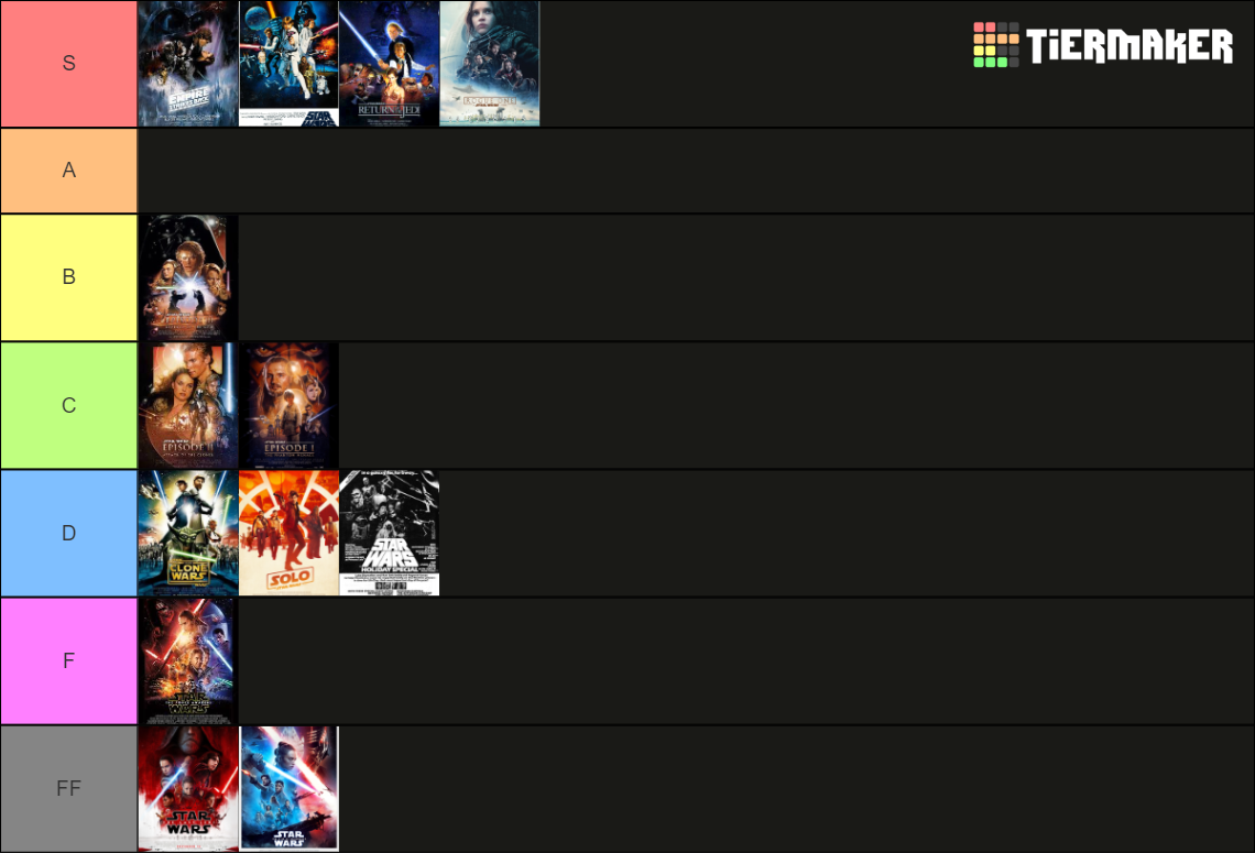Star Wars Tier List (Community Rankings) - TierMaker