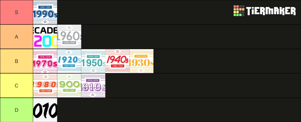 Decades Tier List (Community Rankings) - TierMaker