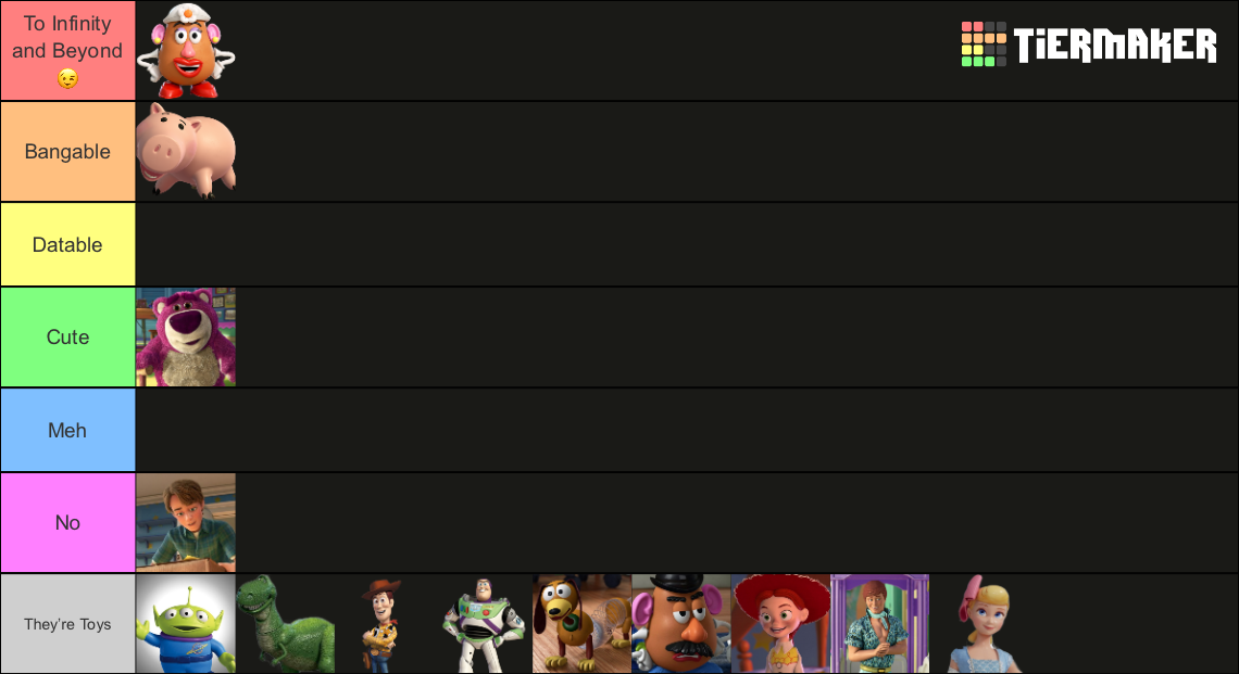 Hottest Toy Story Characters Tier List (Community Rankings) - TierMaker