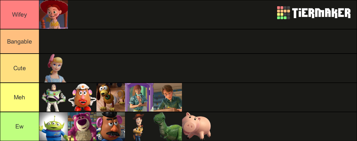 Hottest Toy Story Characters Tier List (Community Rankings) - TierMaker