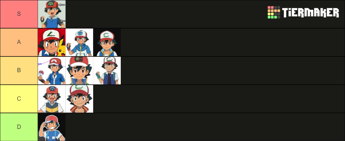 Ash From Pokemon Designs Tier List (Community Rankings) - TierMaker