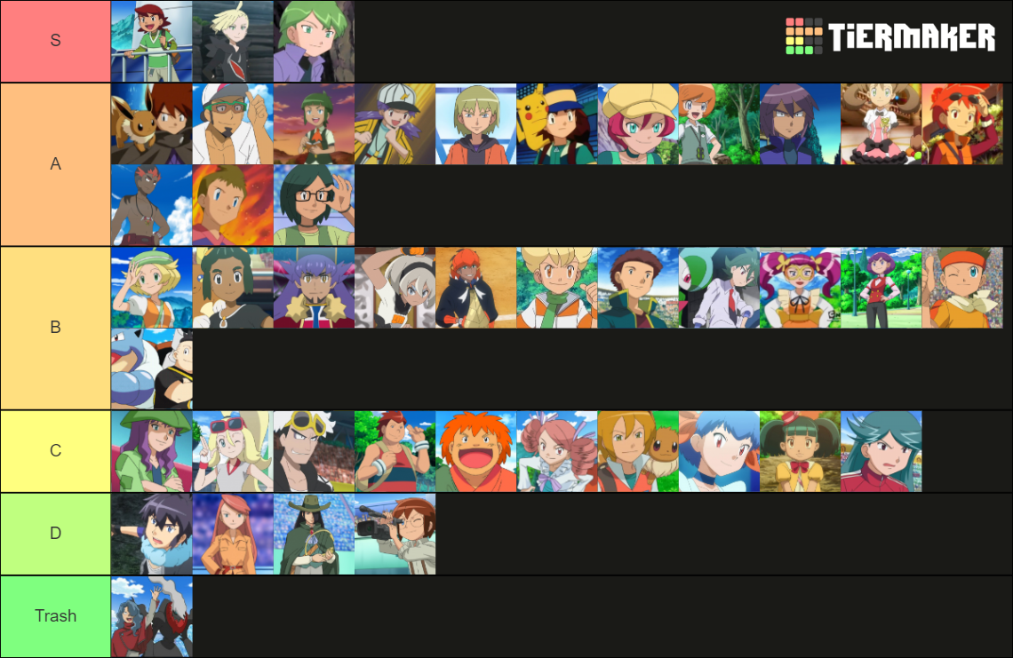 Pokemon Anime Rivals (JN-OS) Tier List (Community Rankings) - TierMaker