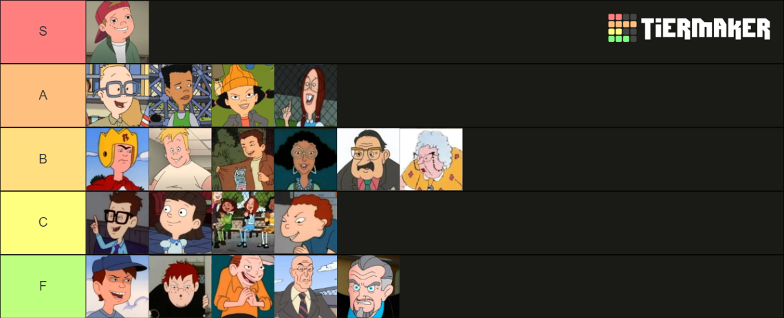 Recess Characters Tier List (Community Rankings) - TierMaker