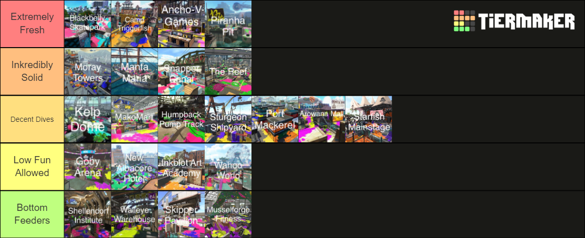 Splatoon 2 Maps Tier List (Community Rankings) - TierMaker