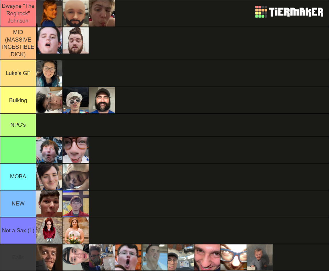 EAX 2022-23 Tier List (Community Rankings) - TierMaker