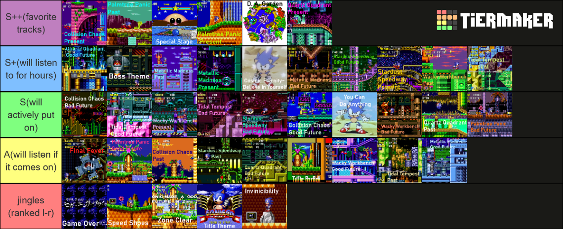 Sonic CD OST (JP) Tier List (Community Rankings) - TierMaker