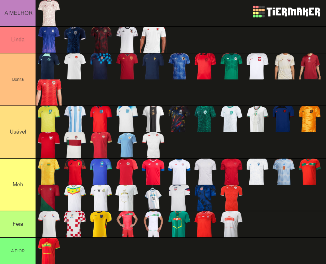 FIFA World Cup 2022 Kits (Updated) Tier List (Community Rankings) - TierMaker