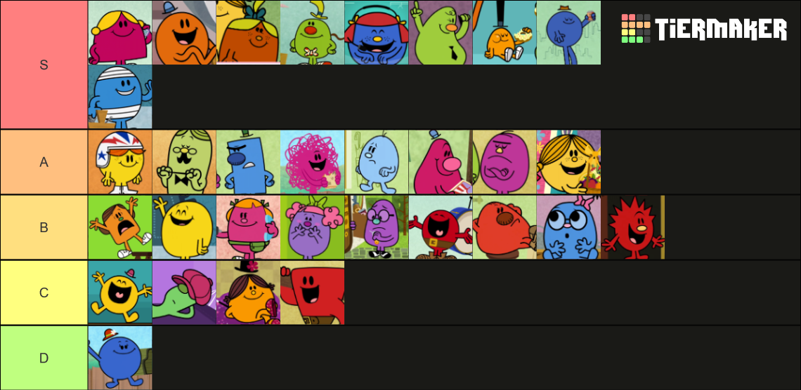 The Mr. Men Show Characters Tier List (Community Rankings) - TierMaker