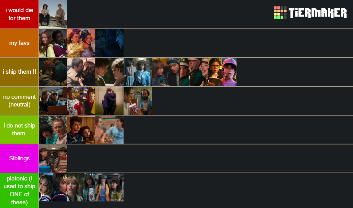 stranger things ship (up to s4 v1) Tier List (Community Rankings ...
