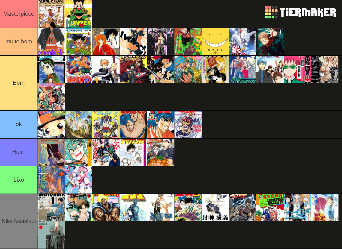 Shonen jump anime/manga Tier List (Community Rankings) - TierMaker
