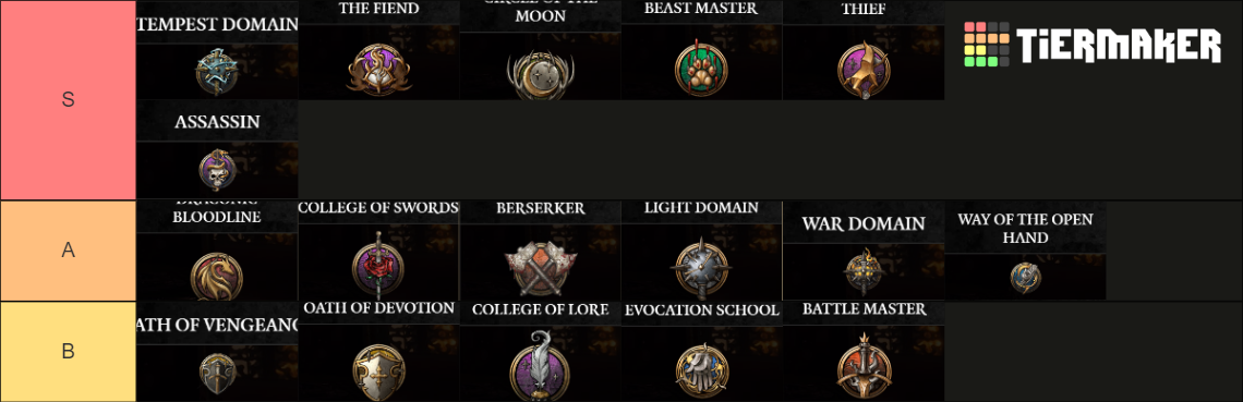 Baldurs Gate 3 Subclasses Tier List (Community Rankings) - TierMaker