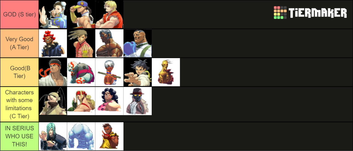 Street Fighter 3: 3rd Strike Tier List (Community Rankings) - TierMaker