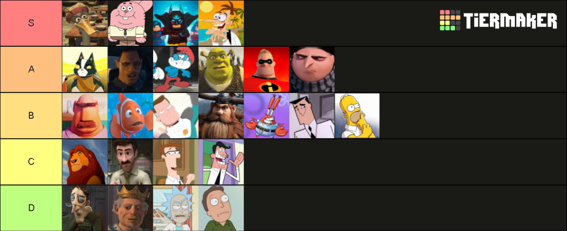 Cartoon dads Tier List (Community Rankings) - TierMaker