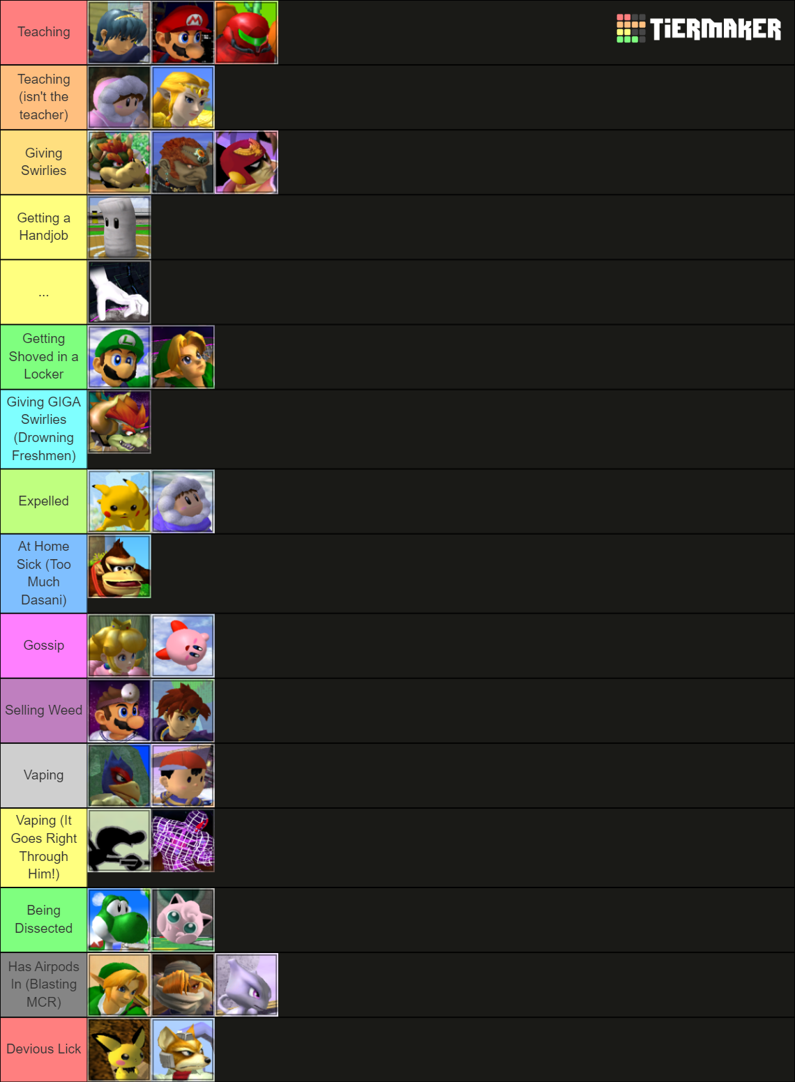 Melee Characters featuring NPCs Tier List (Community Rankings) - TierMaker