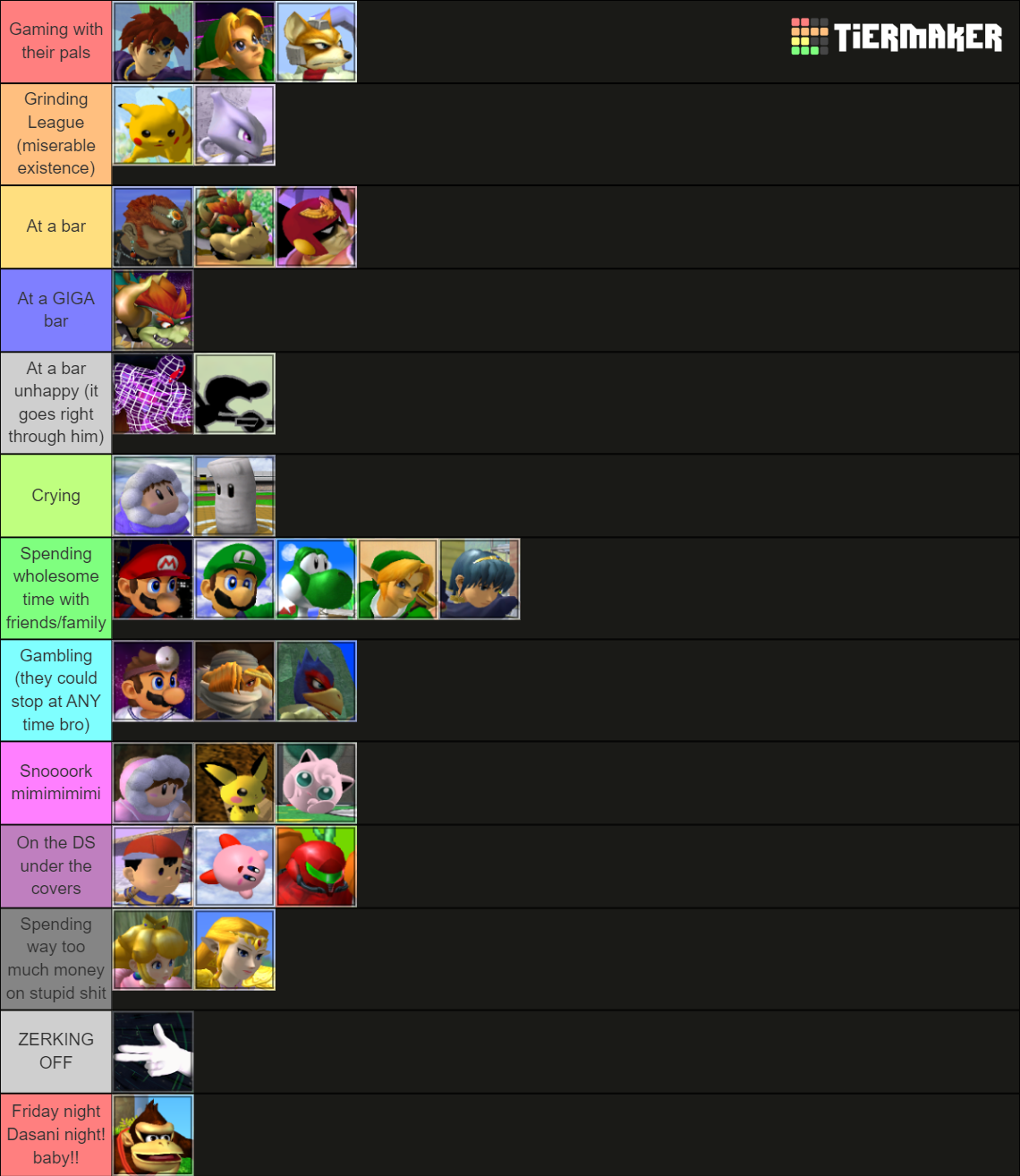 Melee Characters featuring NPCs Tier List (Community Rankings) - TierMaker