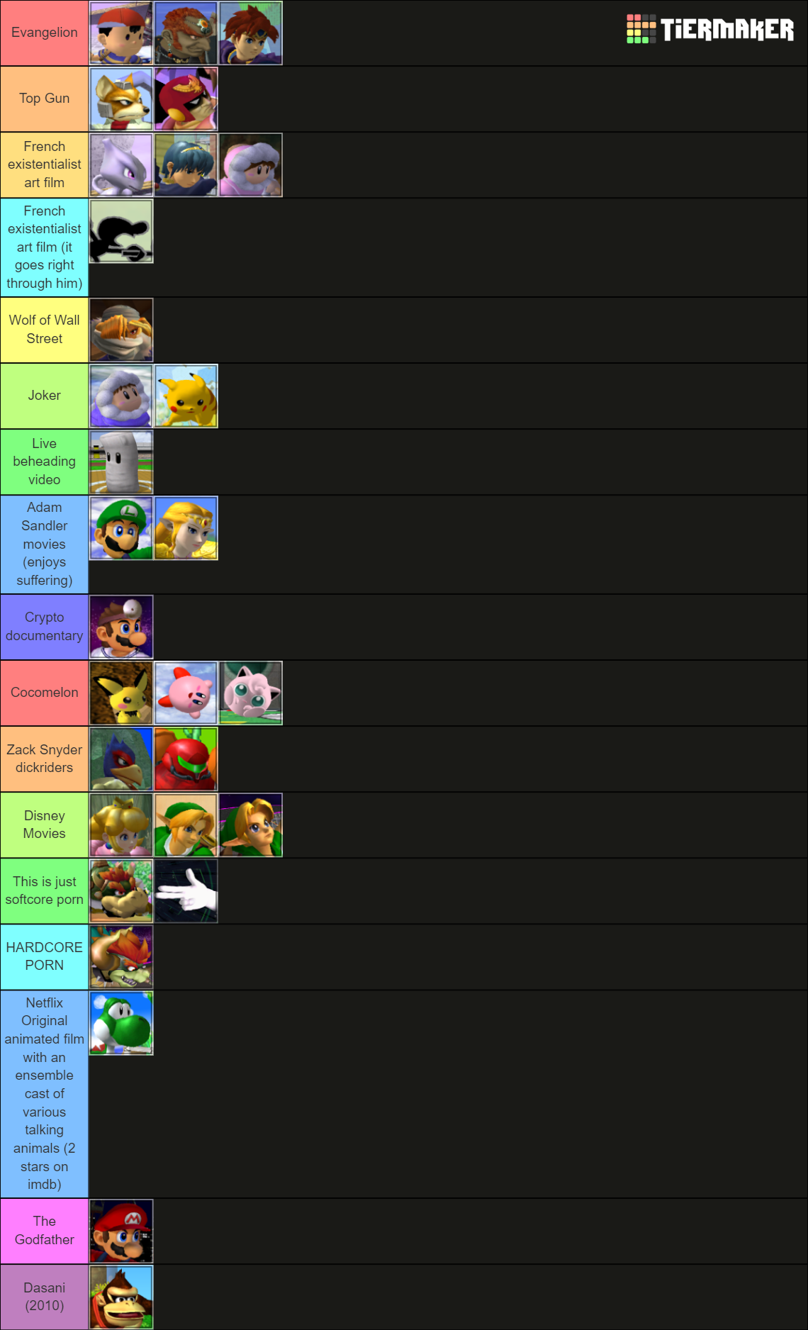 Melee Characters featuring NPCs Tier List (Community Rankings) - TierMaker