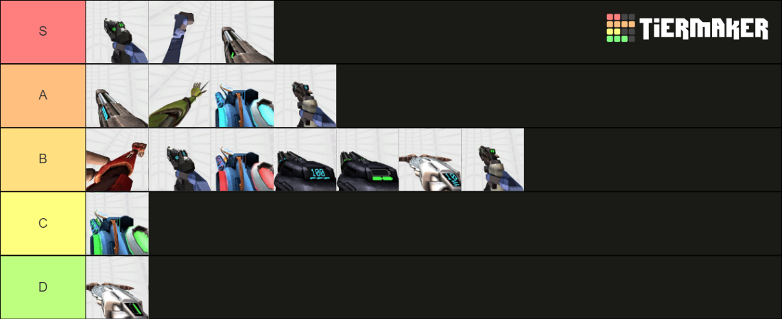 ULTRAKILL ALL WEAPONS Tier List (Community Rankings) - TierMaker