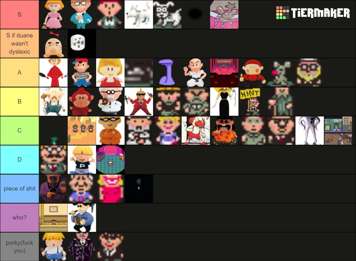 Earthbound Characters Tier List (Community Rankings) - TierMaker