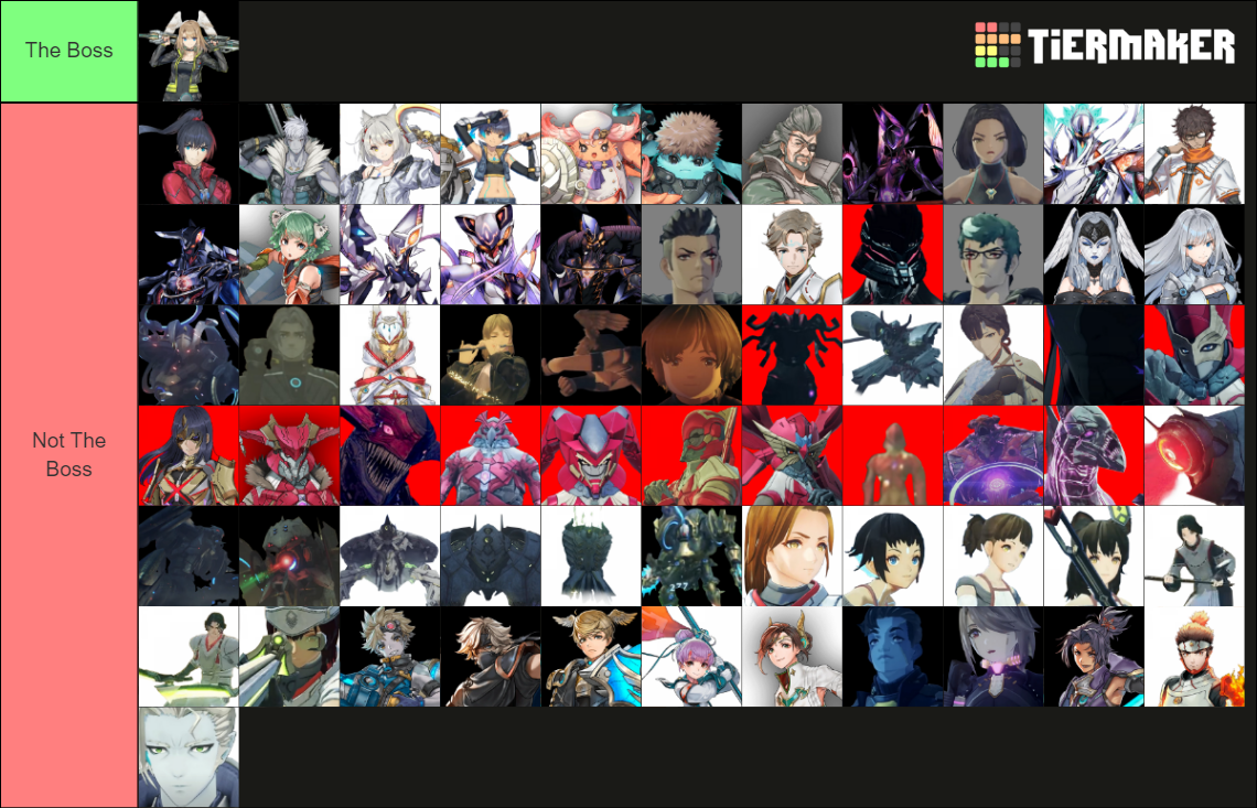 Xenoblade 3 Characters, Ouroboroses, and Mechs Tier List (Community ...