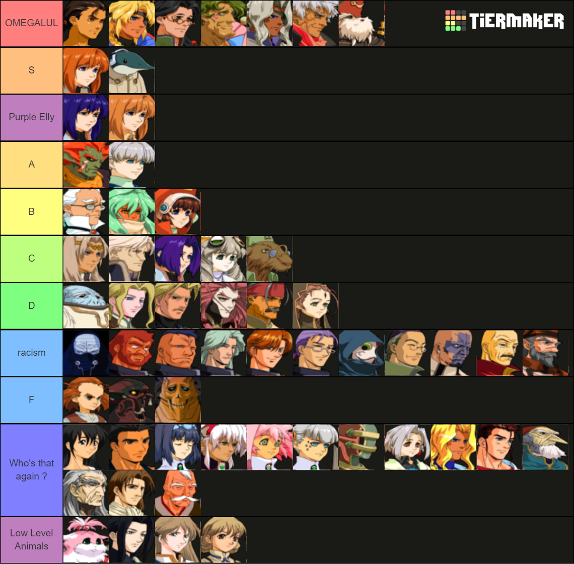 Xenogears Characters Tier List (Community Rankings) - TierMaker