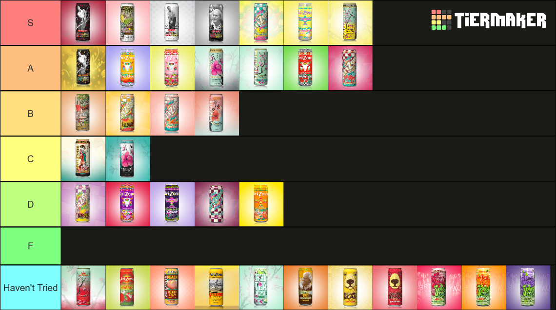 Arizona Tea Flavors Tier List (Community Rankings) - TierMaker
