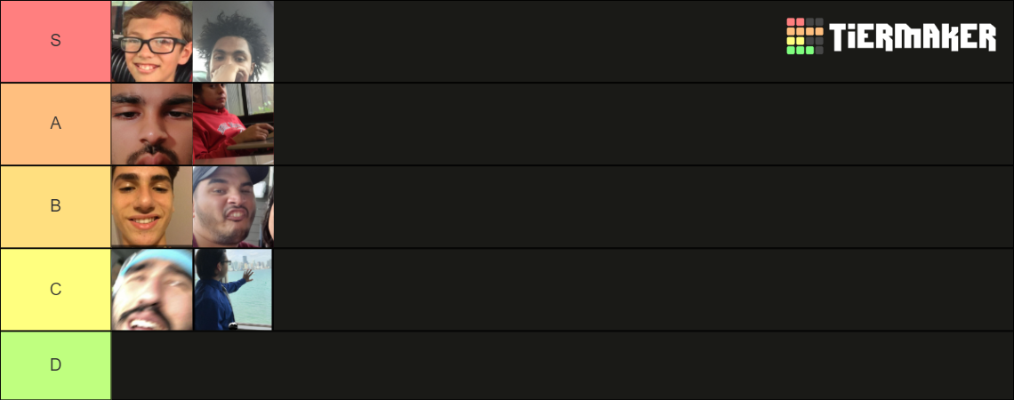 Warzone Resurgence Tier List (Community Rankings) - TierMaker