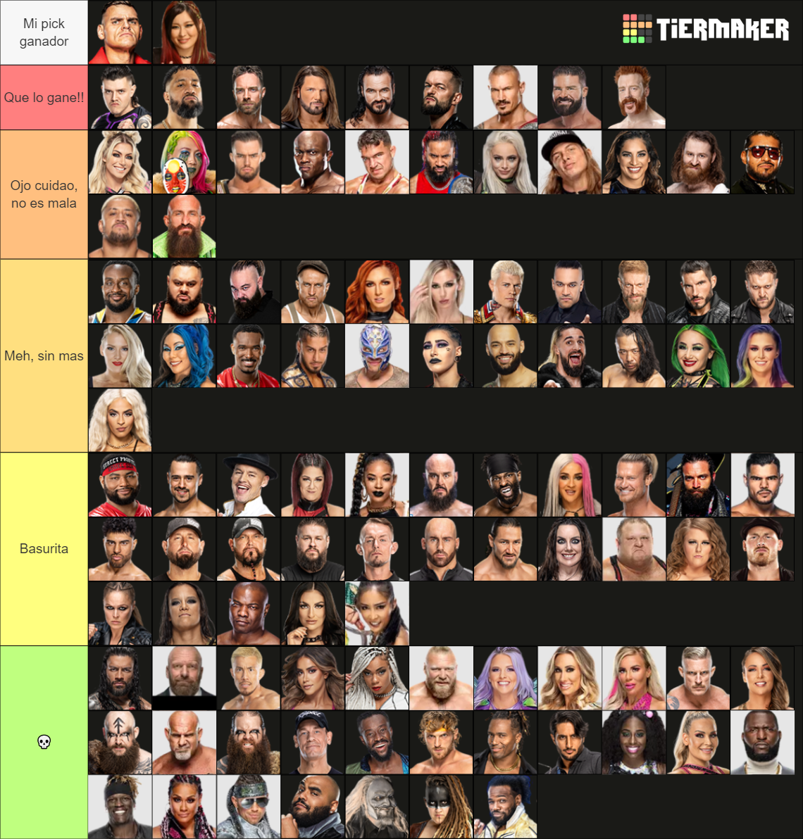 WWE Full Roster 2023 (Raw & SmackDown) Tier List (Community Rankings) - TierMaker