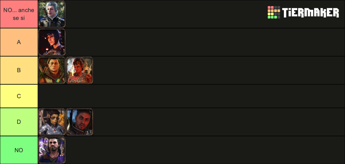 Baldur's Gate 3 all companion ! Tier List (Community Rankings) - TierMaker