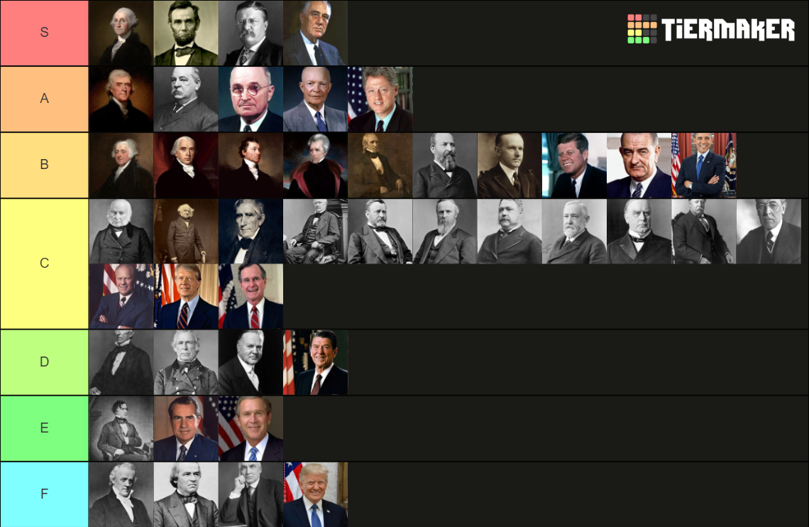 The Presidents of the United States Tier List (Community Rankings ...