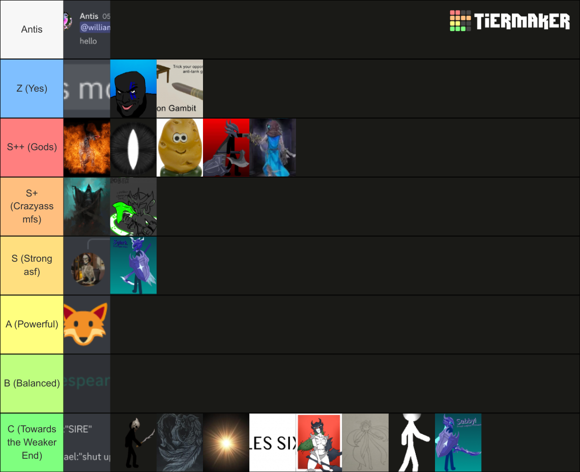 SW Fanfic OC (Power Level) Tier List (Community Rankings) - TierMaker