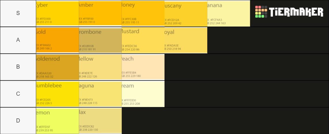 Shades of yellow Tier List (Community Rankings) - TierMaker